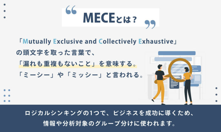 MECEとは？考え方や活用場面、具体例を解説（テンプレート付き） | HR Journey